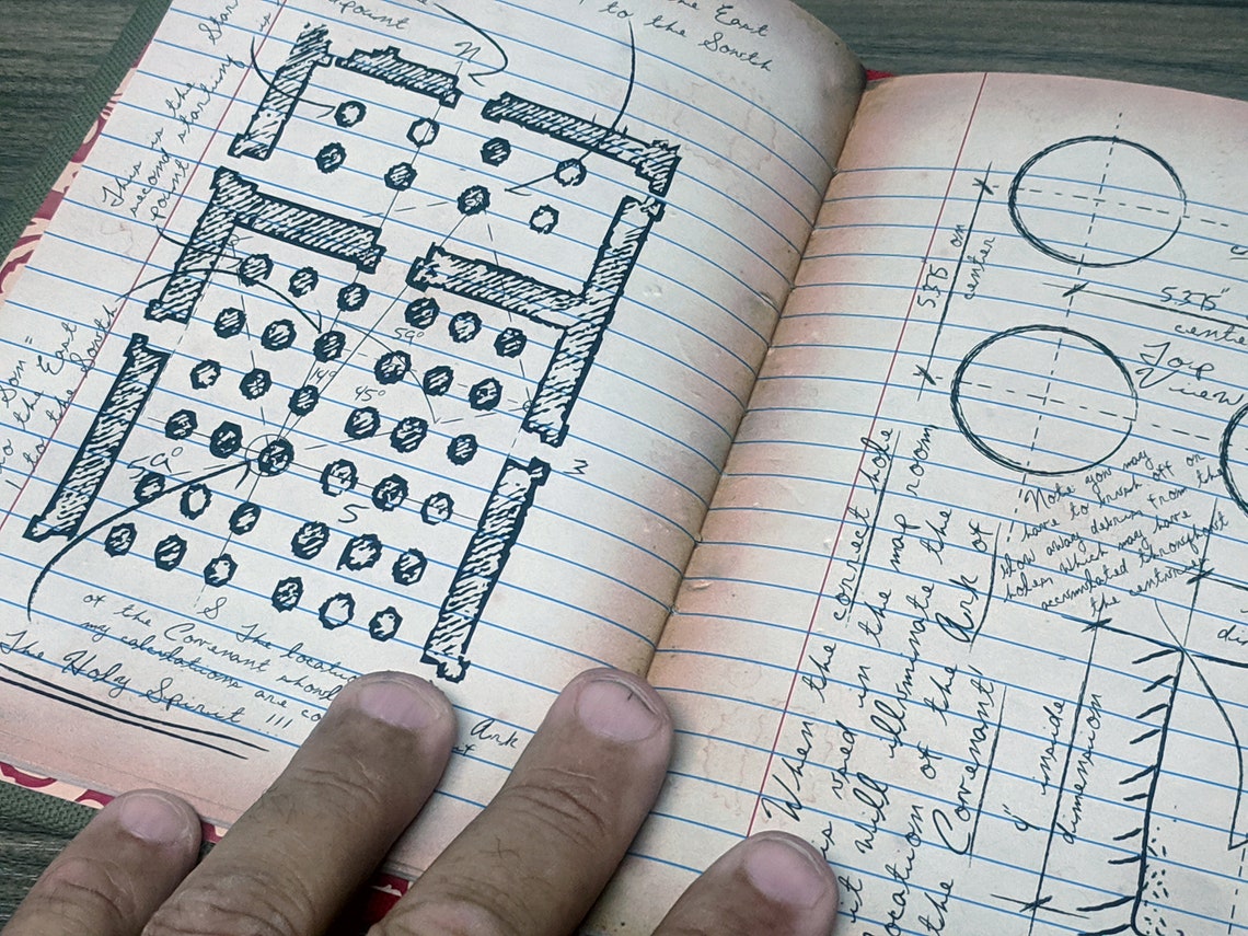 HIGHLY DETAILED Indiana Jones the Raiders Lost Ark Abner | Etsy