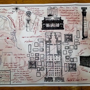 Indiana Jones and the Raiders of the Lost Ark Belloq's Map Replica Prop ...
