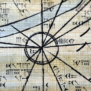 GHOSTBUSTERS AFTERLIFE Ivo Shandor's Map of Ancient Gozer the Gozerian ...