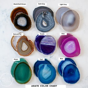 Raw Edge Brazilian Agate Slices: Art Project Supplies - Etsy