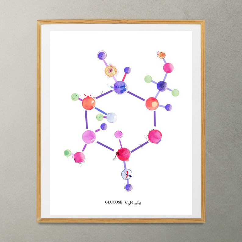 Glucose Molecule Biochemistry Poster Chemistry Art Pharmacy - Etsy