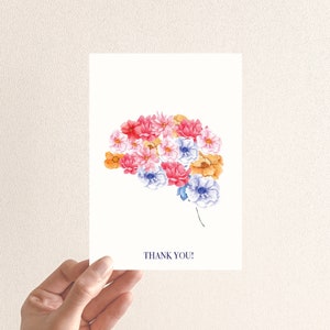 Neurology Card - Psychiatry Card - Medical Thank You Card - Neurologist ...
