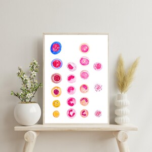 Blood Cell Art, Hematology Art, Erythrocytes, Granulocytes, Medical ...