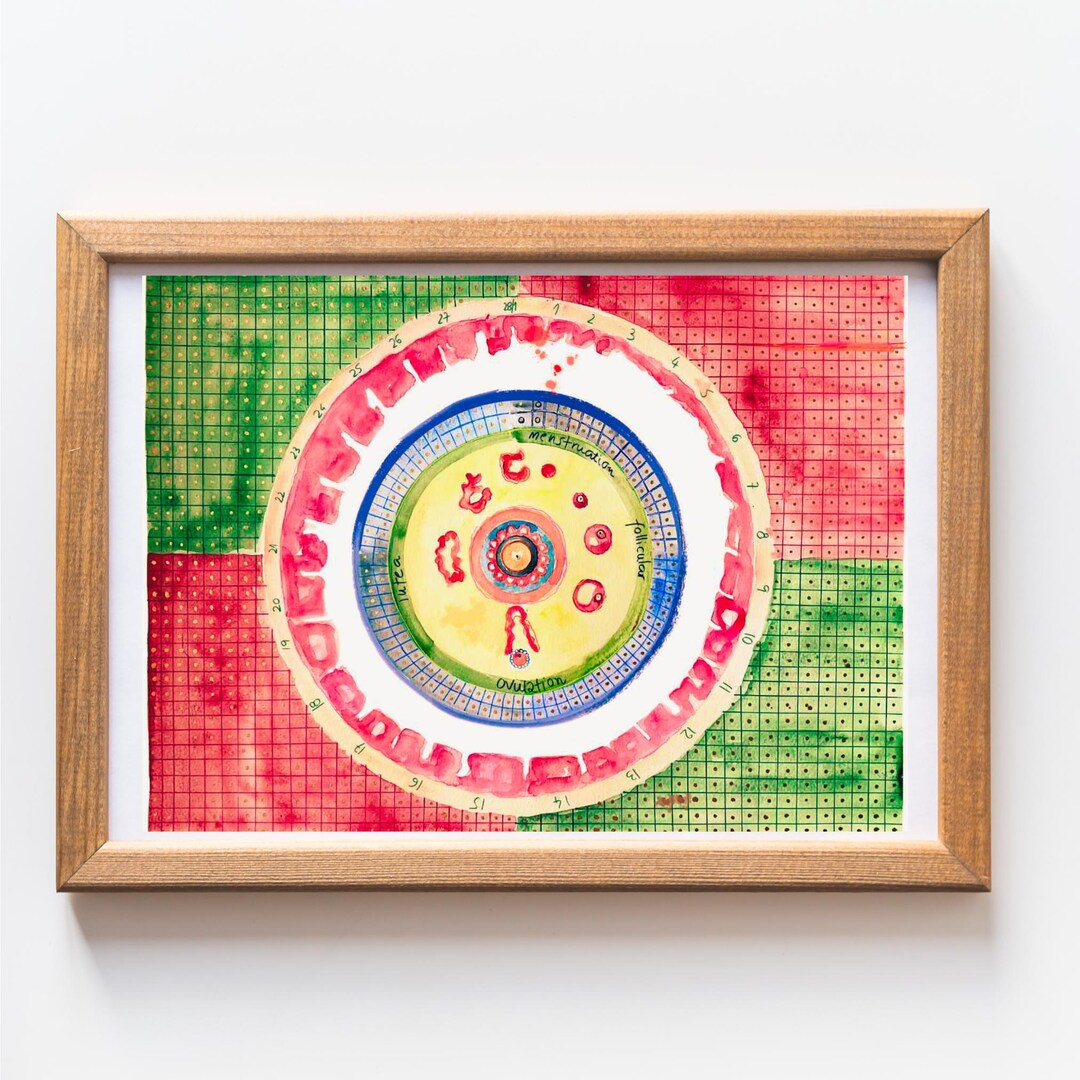 Menstrual Cycle Watercolor Art, Gynecology Decor, OBGYN Artwork Gift ...