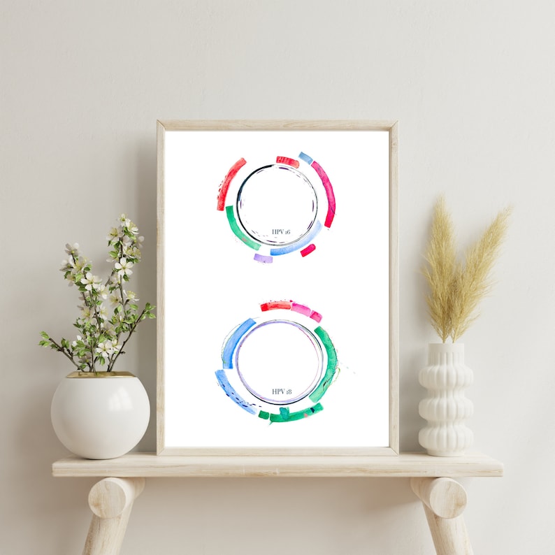 HPV Virus Genome, Human Papillovirus Cervical Cancer, Dna Art Print ...