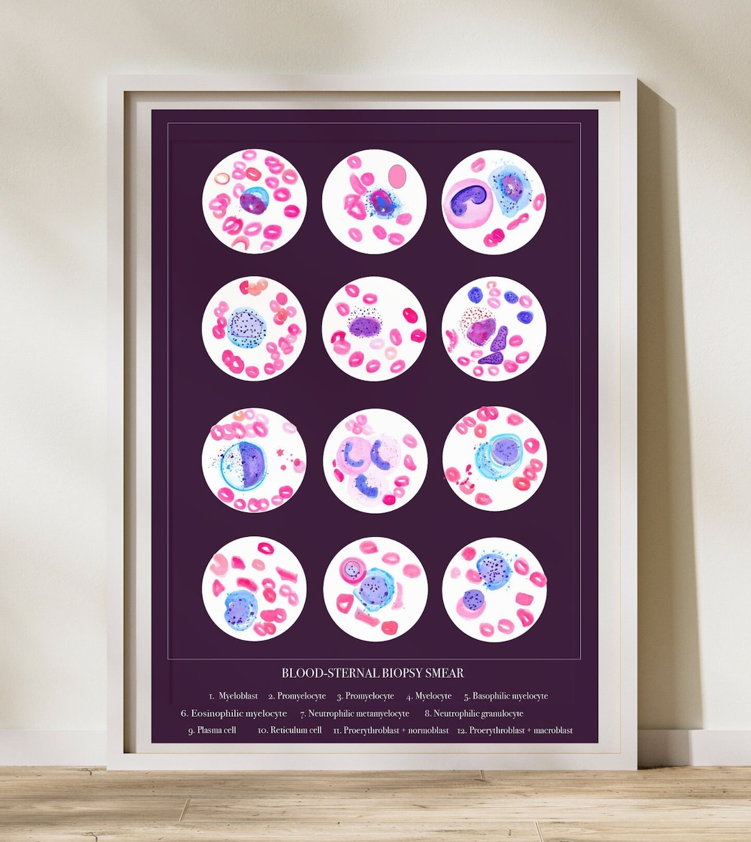 Blood Art, Blood Cells, Blood Smear, Laboratory Decor, Lab Tech Gift ...