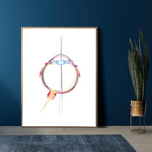 Eye Art Eye Anatomy Ophthalmology Gift Ophthalmology Art - Etsy