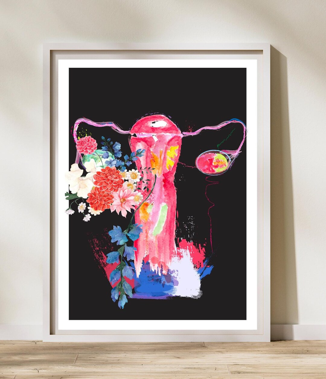 Uterus Anatomy, Anatomy With Flowers Art, Midwife Gift, OBGYN Art ...