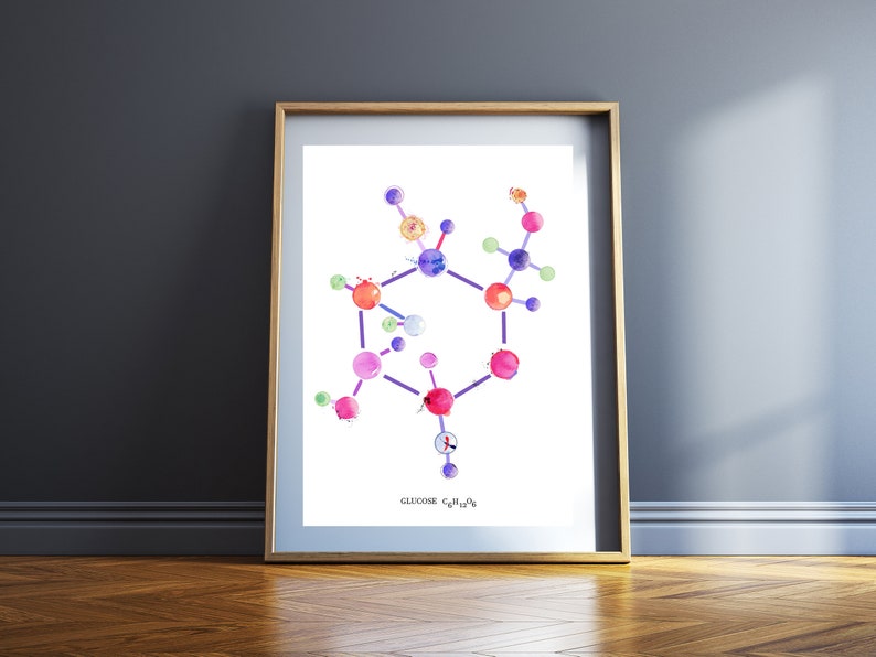 Glucose Molecule Biochemistry Poster Chemistry Art Pharmacy - Etsy