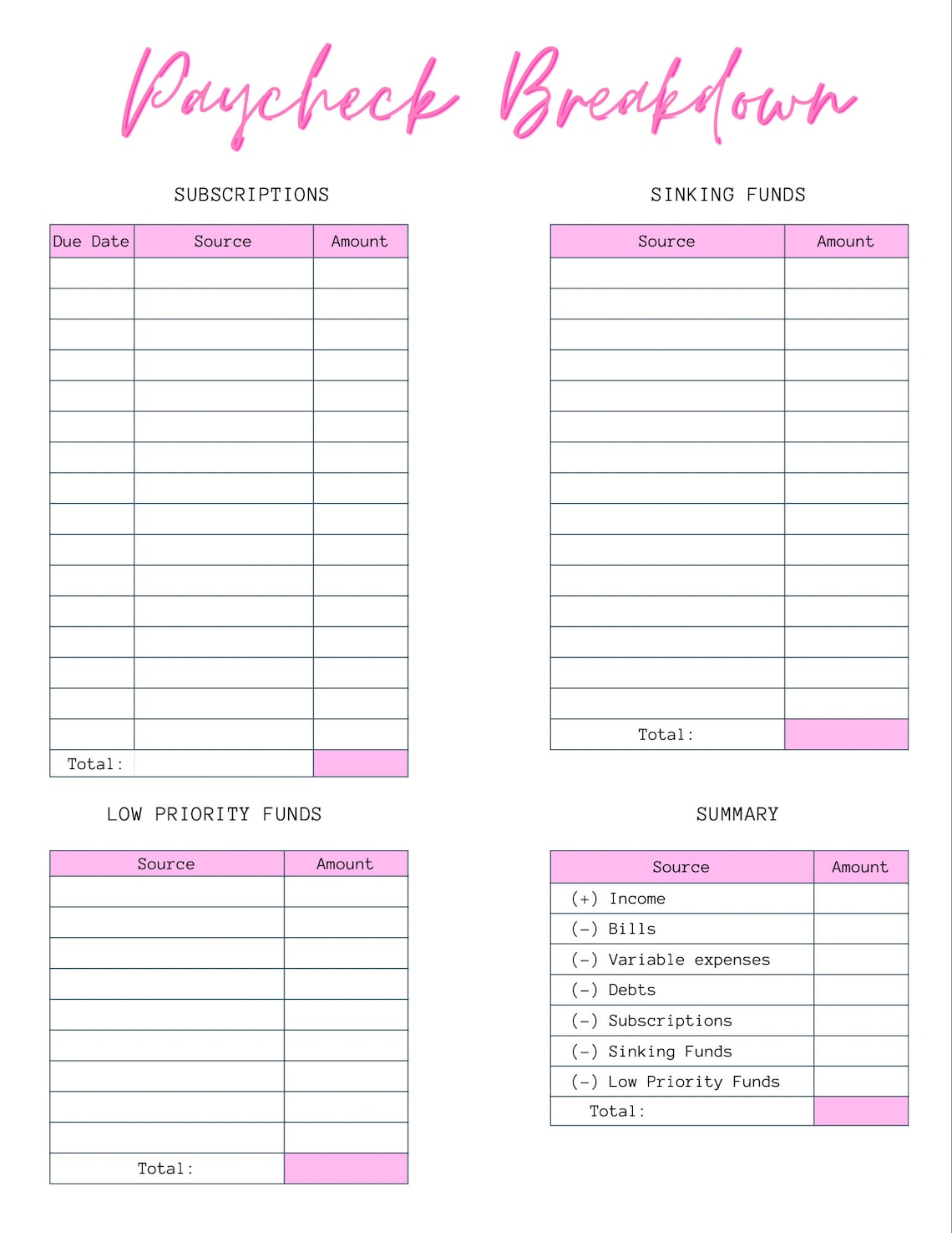 Paycheck Breakdown Template, Digital Download, Budget Planner, Paycheck ...