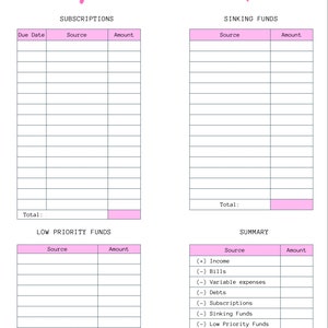 Paycheck Breakdown Template, Digital Download, Budget Planner, Paycheck ...