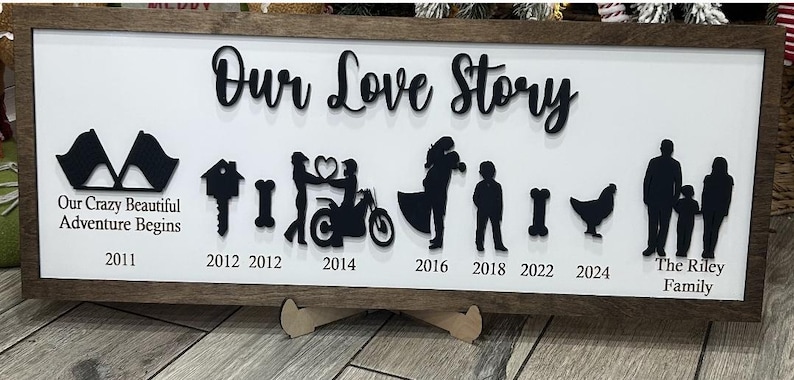 Love Story Timeline Family Story Sign. Valentine Anniversary - Etsy