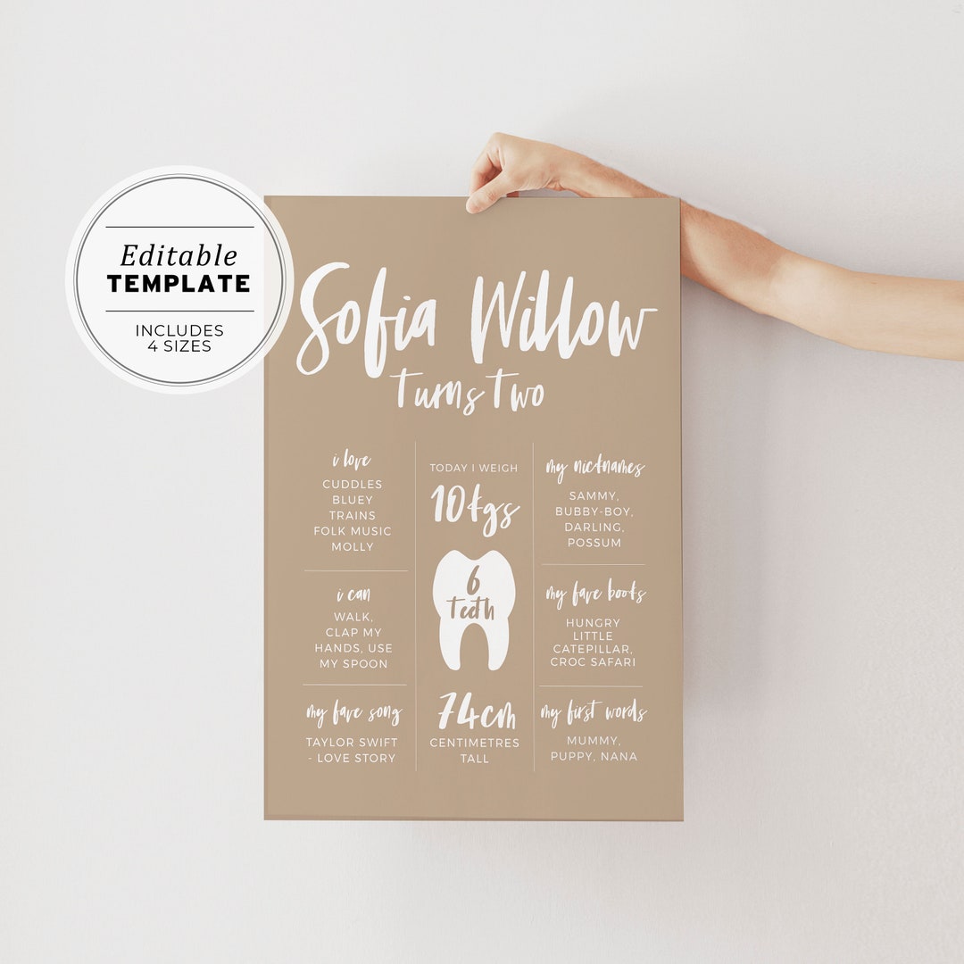 Koko Birthday Milestone Poster, Minimalist Birthday Board Printable ...