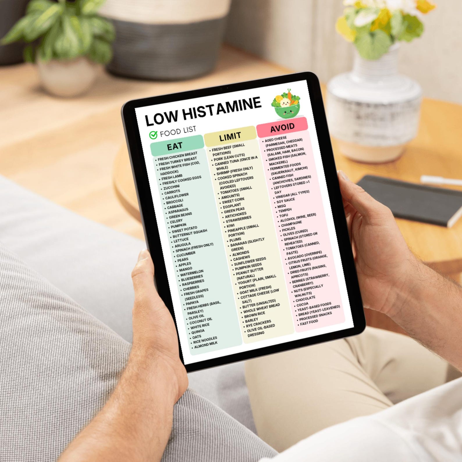 Low Histamine Food Chart Printable Foods List for Histamine Intolerance ...