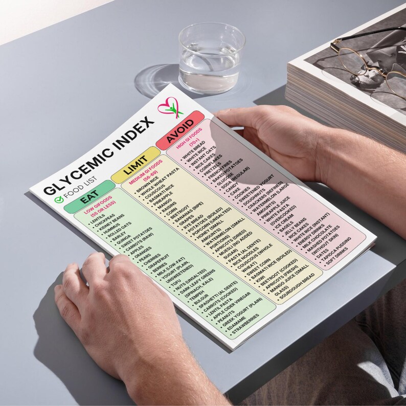 Tabela de índice glicêmico de alimentos para impressão, alimentos com IG baixo e alto para ...