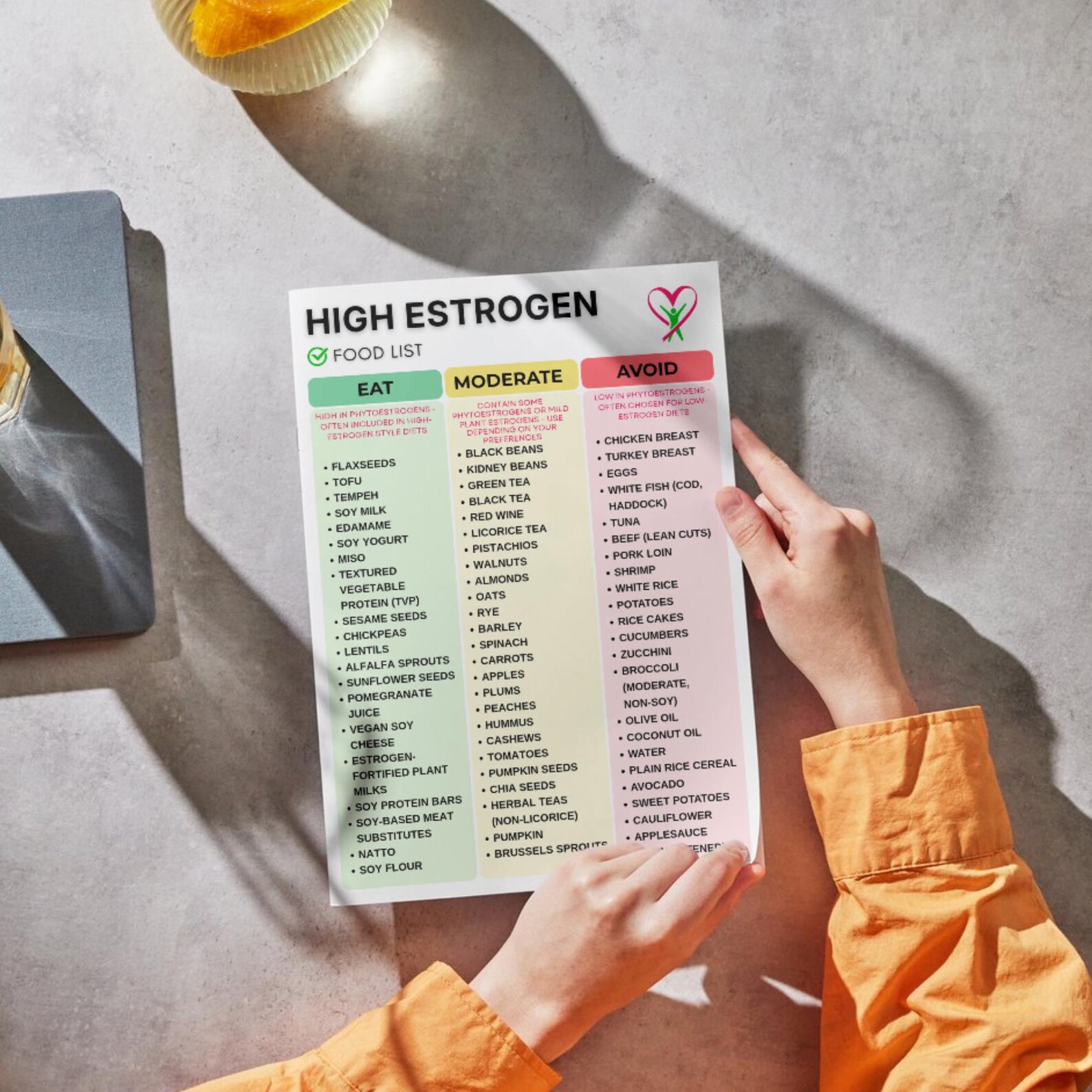 High Estrogen Food List – Phytoestrogen-rich Foods Chart, Estrogen-rich ...