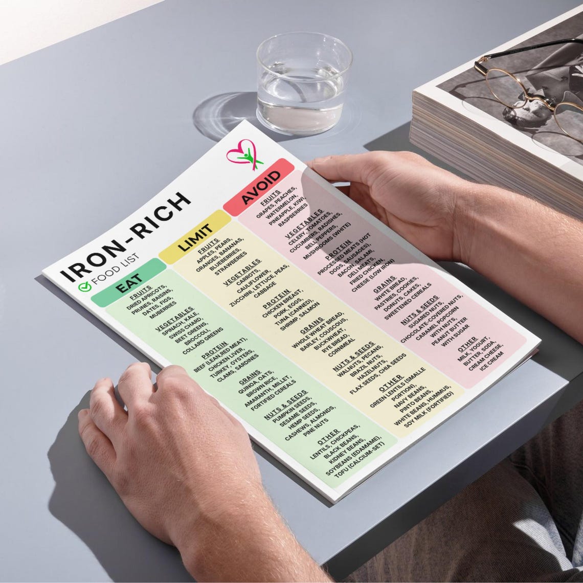 Iron-rich Food List, High Iron Food Chart PDF, Iron-rich Grocery List ...