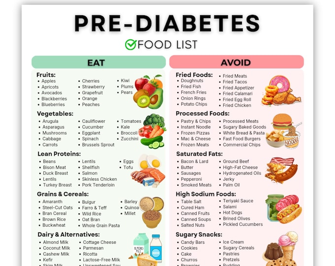 Pre Diabetes Food List, Prediabetic Foods, Low Sugar Food Meal Plan ...