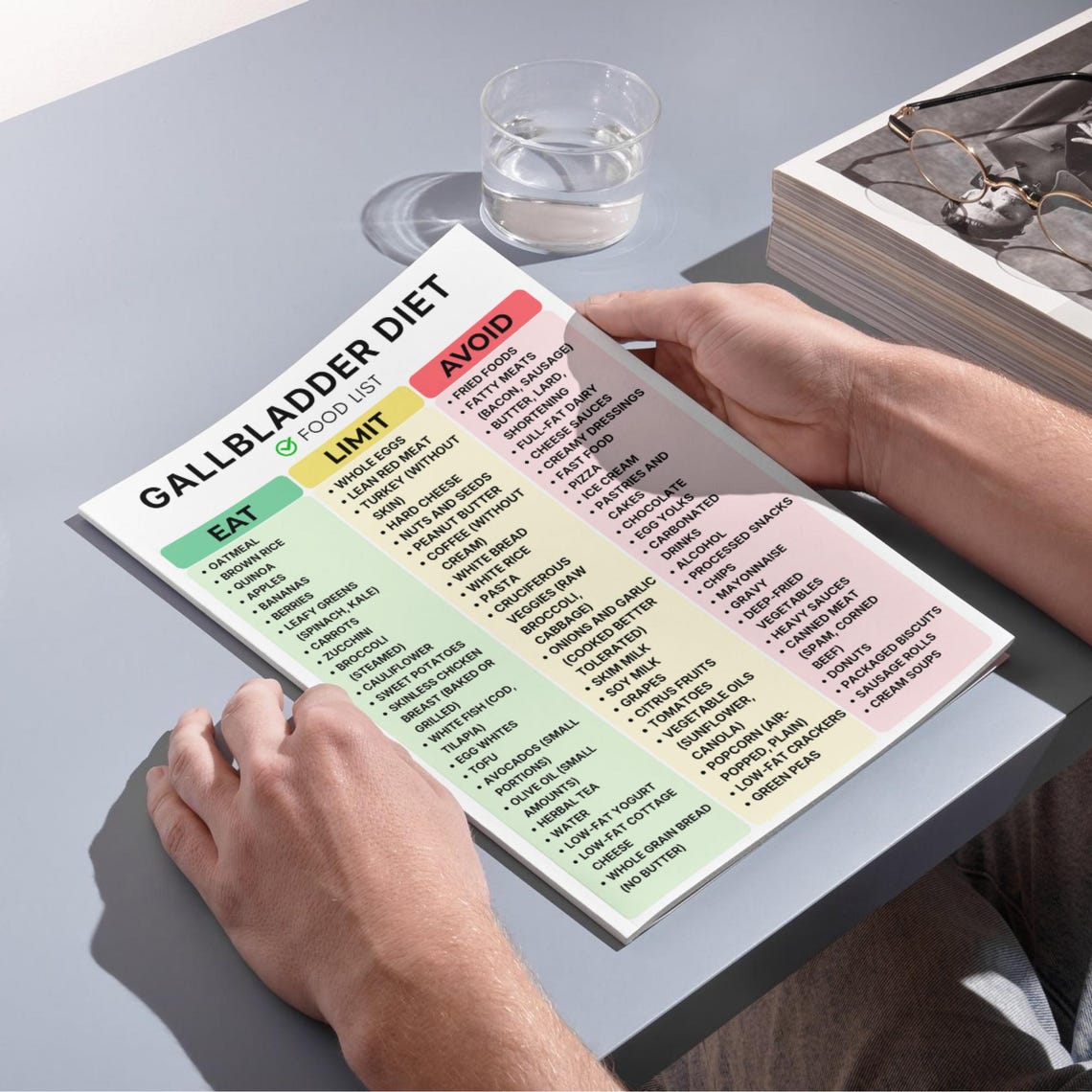Gallbladder Diet Food List, Gallstones & Post Surgery Meal Chart ...