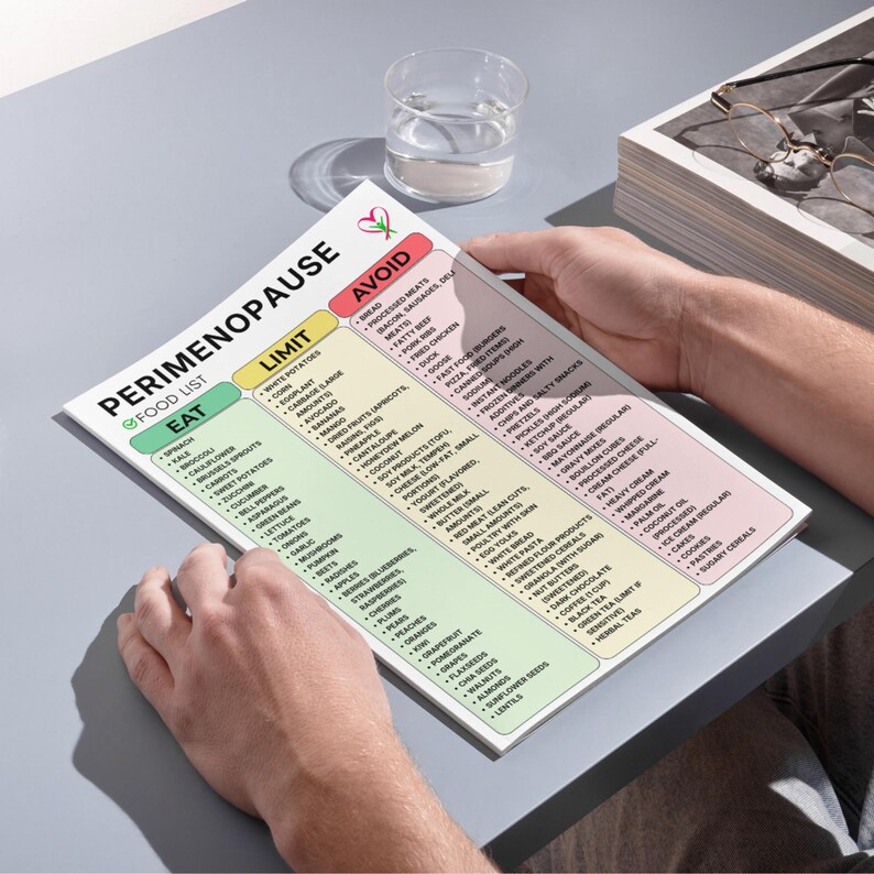 Perimenopause Food List | Premenopause Diet Chart Eat Limit Avoid ...