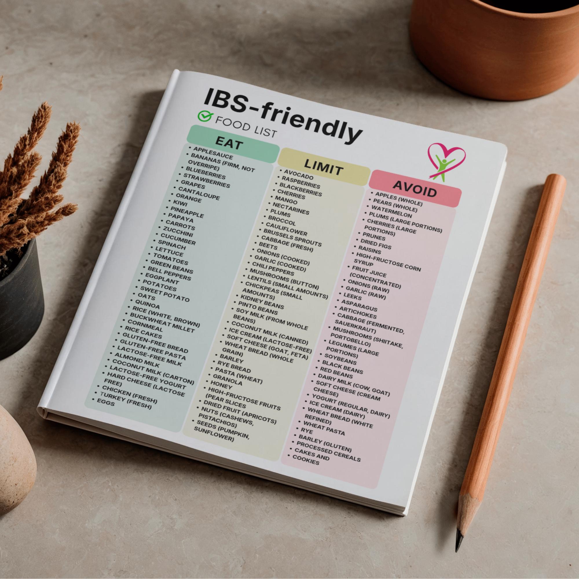Ibs-friendly Food List PDF, Low FODMAP Diet Chart Printable, Ibs ...