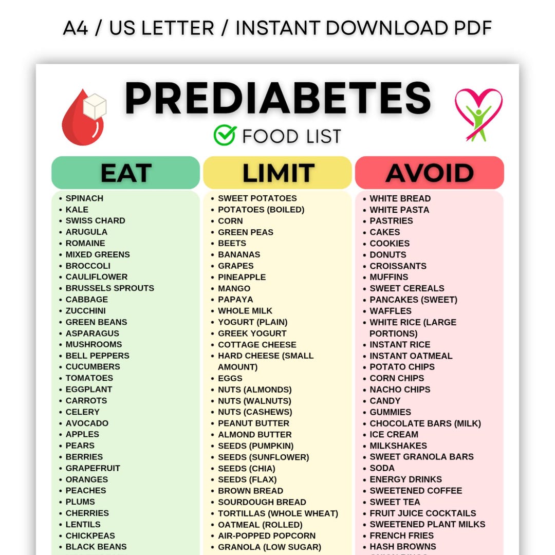 Prediabetes Food List Printable | Low Sugar Foods Chart | Prediabetes ...