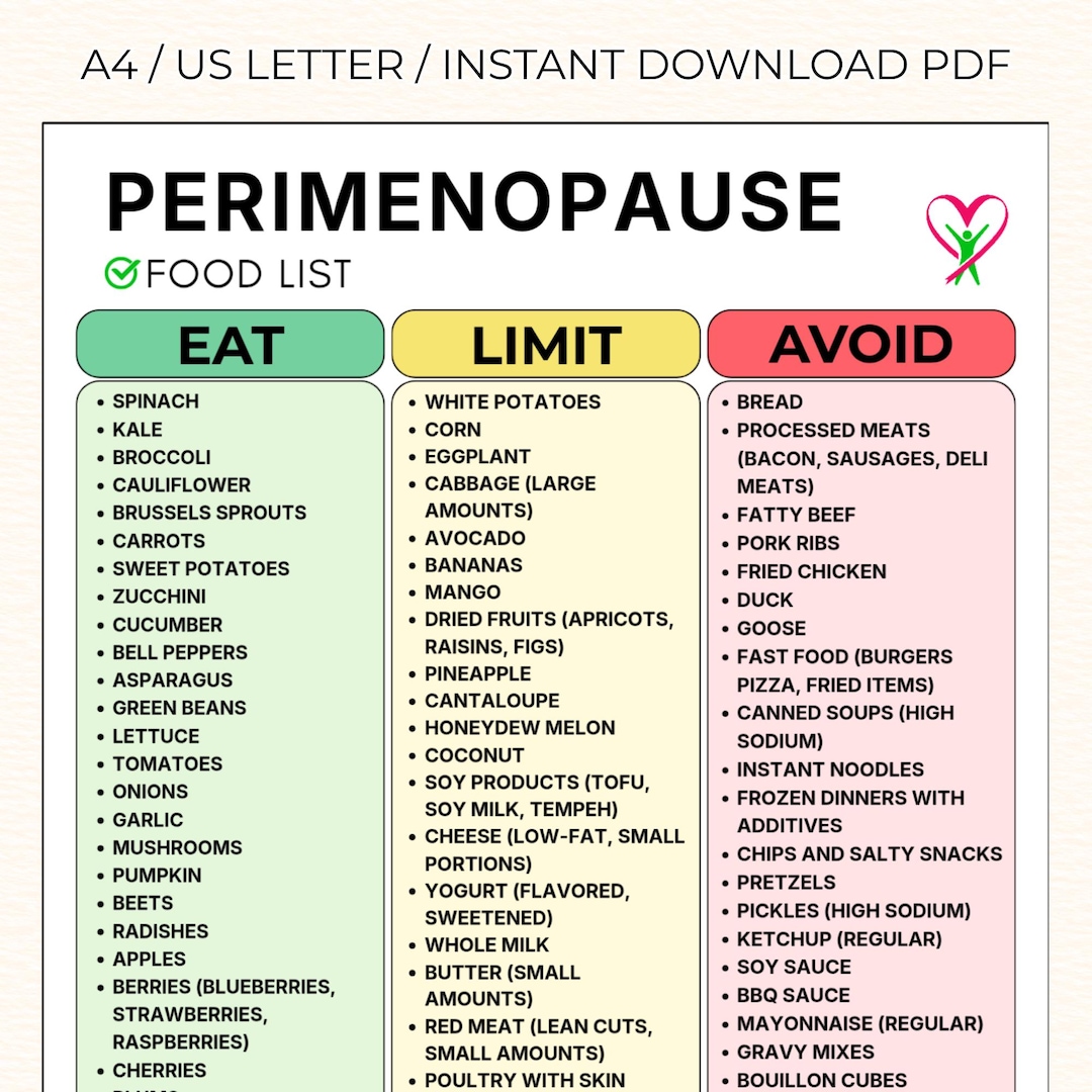 Perimenopause Food List | Premenopause Diet Chart Eat Limit Avoid ...