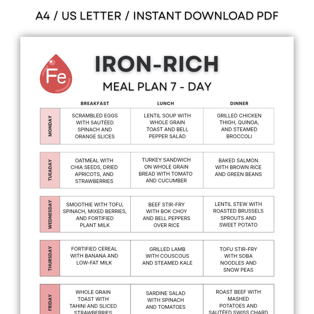 7-day Iron-rich Meal Plan PDF, Iron-rich Foods for Meal Prep, Printable ...
