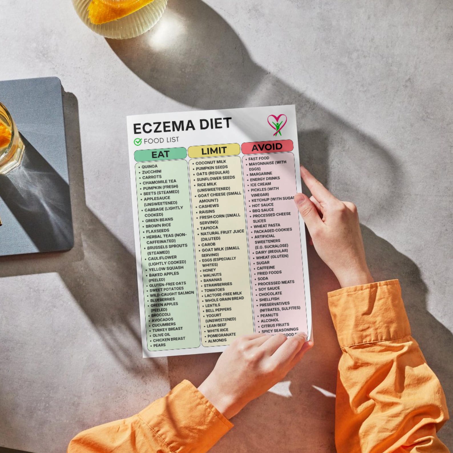 Eczema Diet Food List, Anti-inflammatory Foods Printable, Skin-friendly ...