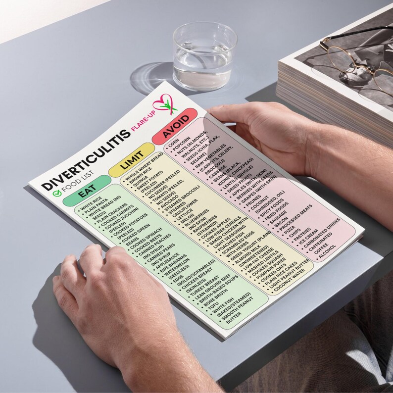 Lista de alimentos para diverticulite para impressão, Lista de compras ...