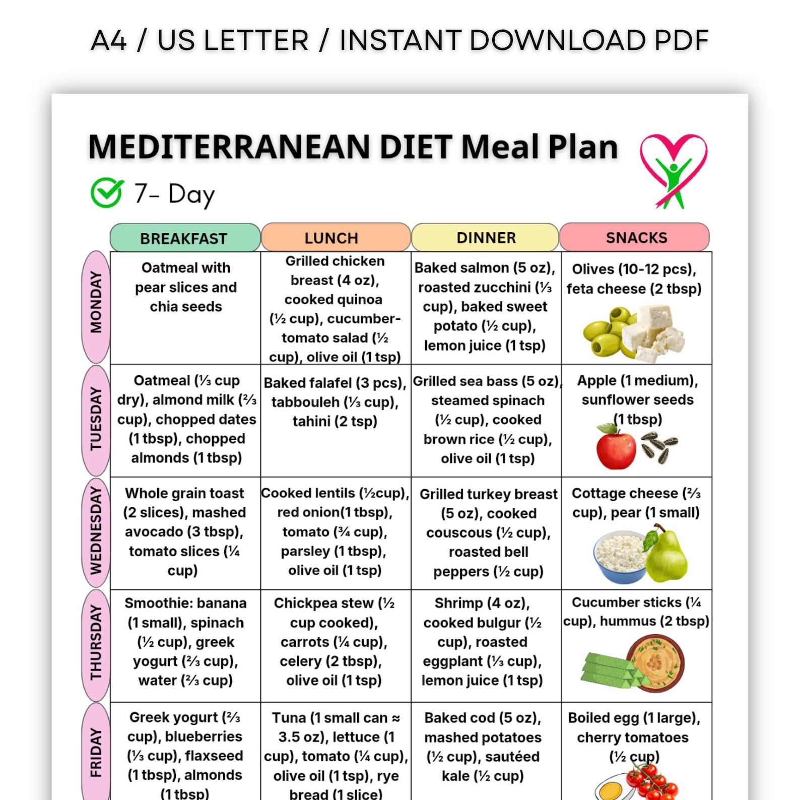 Mediterranean Diet Meal Plan Printable, Mediterranean Diet Food List ...