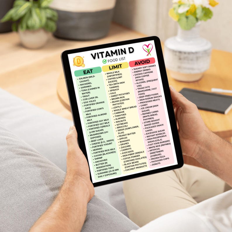 Vitamin D Food Chart PDF, High Vitamin D Foods List, Bone Density ...