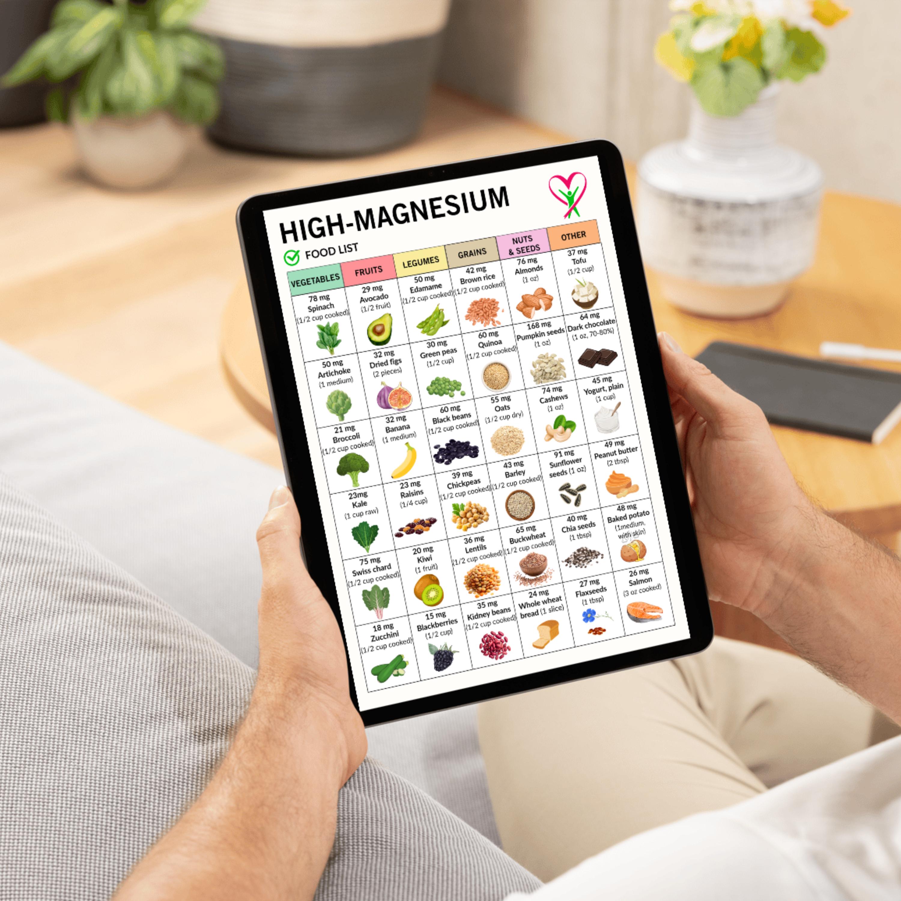 High Magnesium Food Chart, Plant-based Magnesium Food List, Magnesium ...