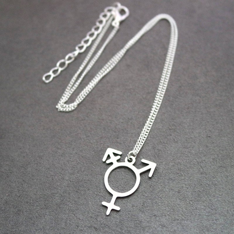 Plus or Symbol - Etsy UK