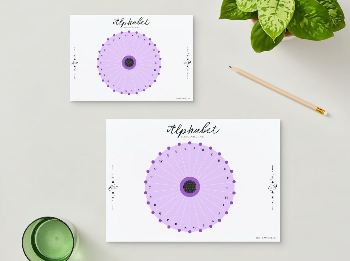 Pendulum Chart Digital Download YES or NO Numbers Alphabet Printable ...