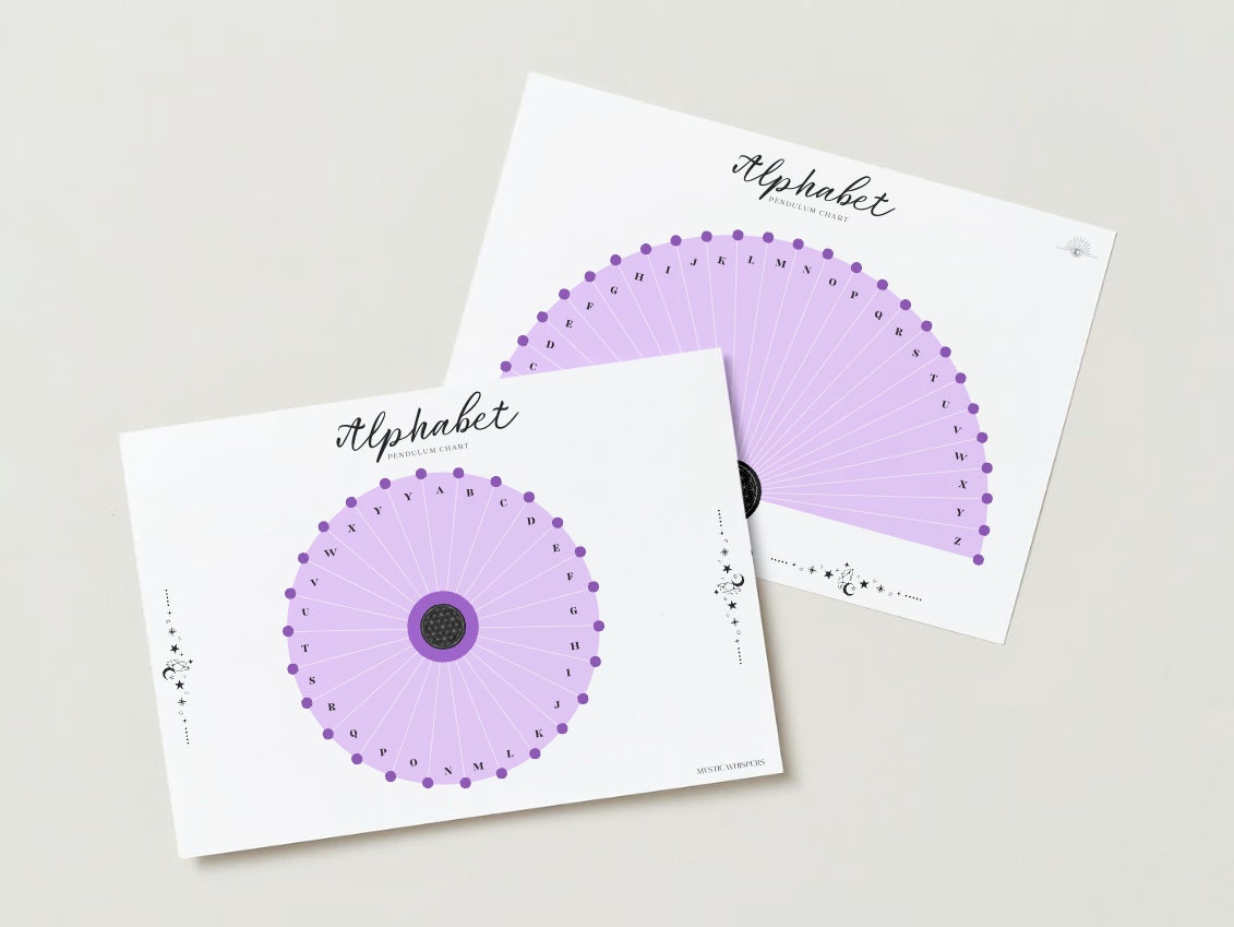 Pendulum Chart Digital Download YES or NO Numbers Alphabet Printable ...