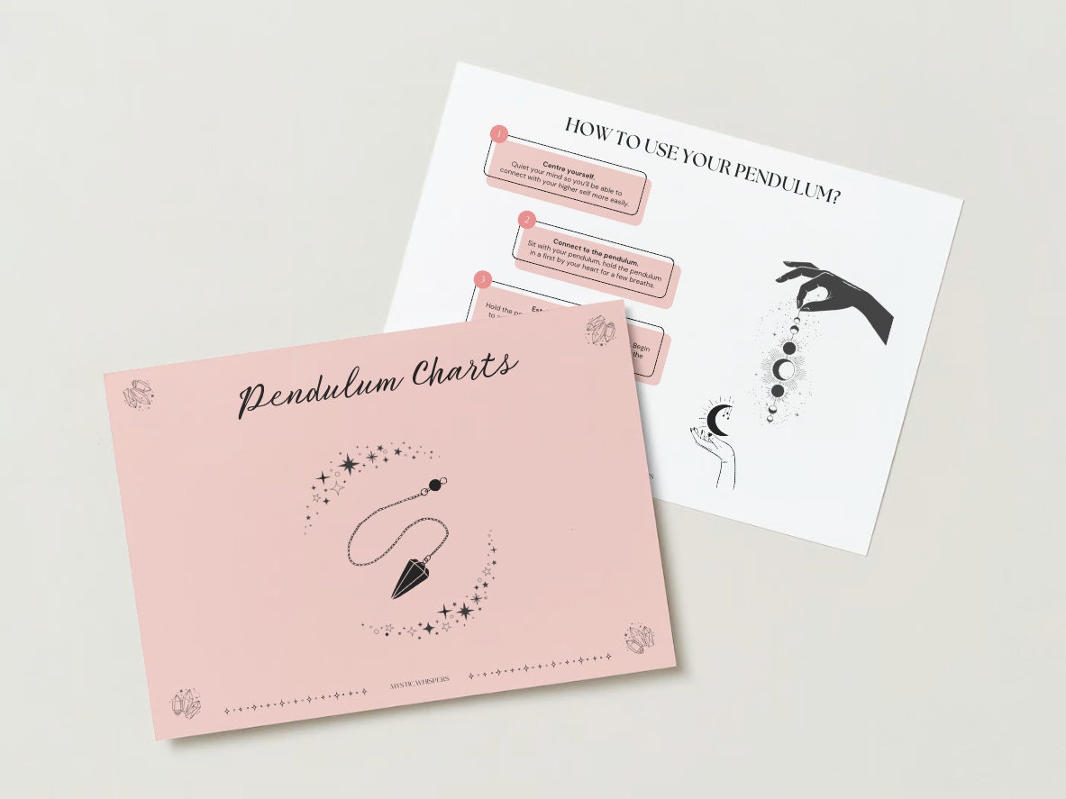 Alphabet & Numbers Pendulum Chart Digital Download Printable Pendulum ...