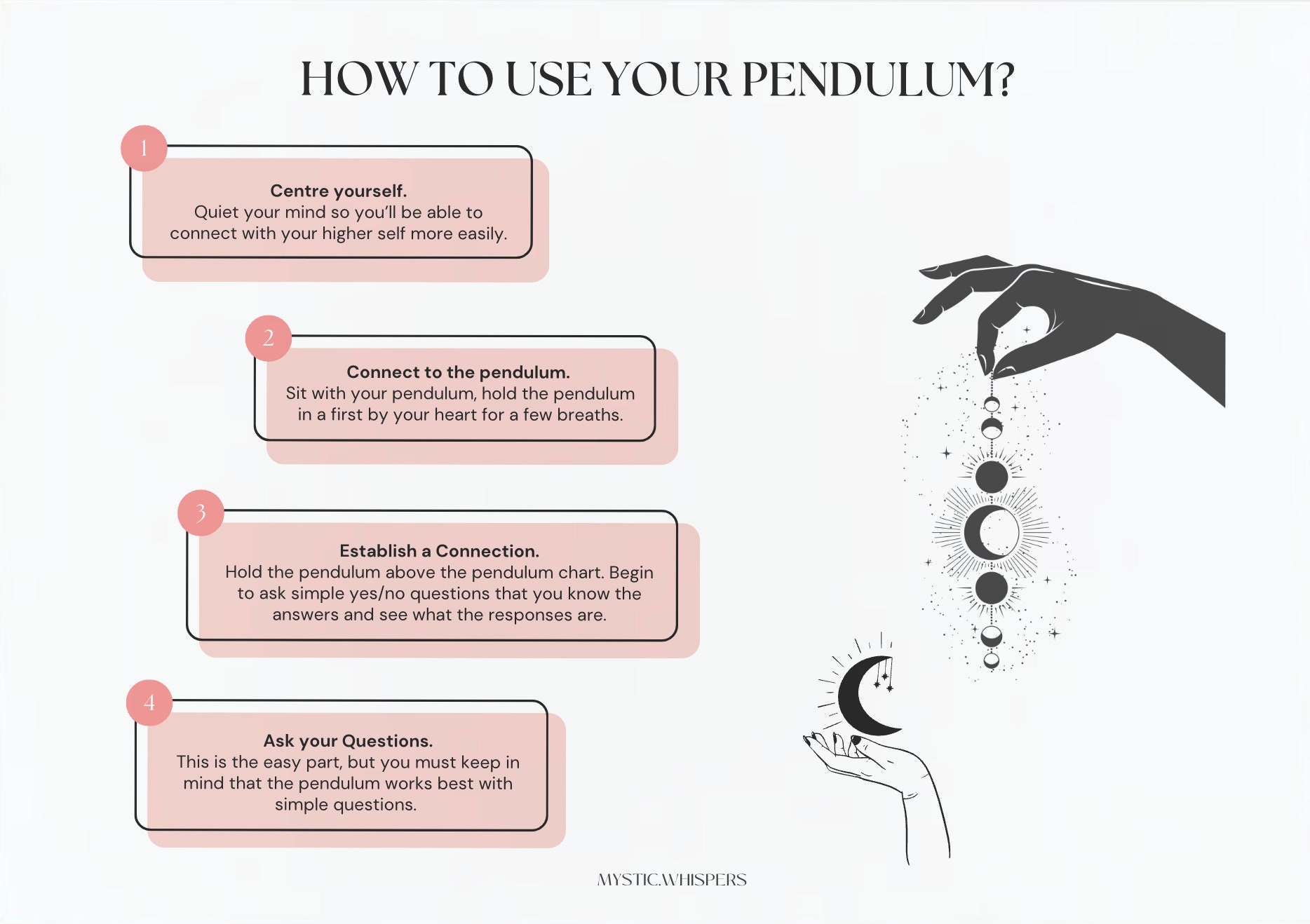 Alphabet & Numbers Pendulum Chart Digital Download Printable Pendulum ...