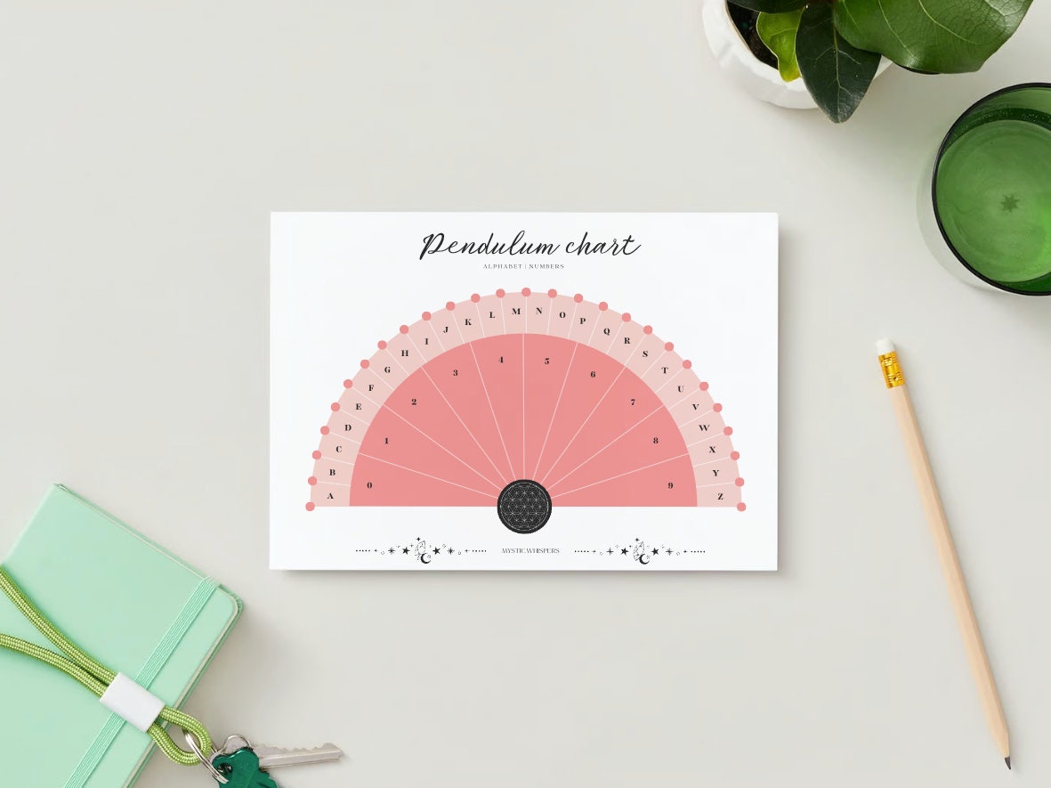 Pendulum Chart Digital Download Printable Pendulum Board Divination ...