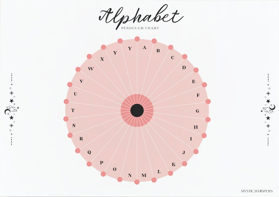 Alphabet Pendulum Chart Digital Download Printable Pendulum Board ...