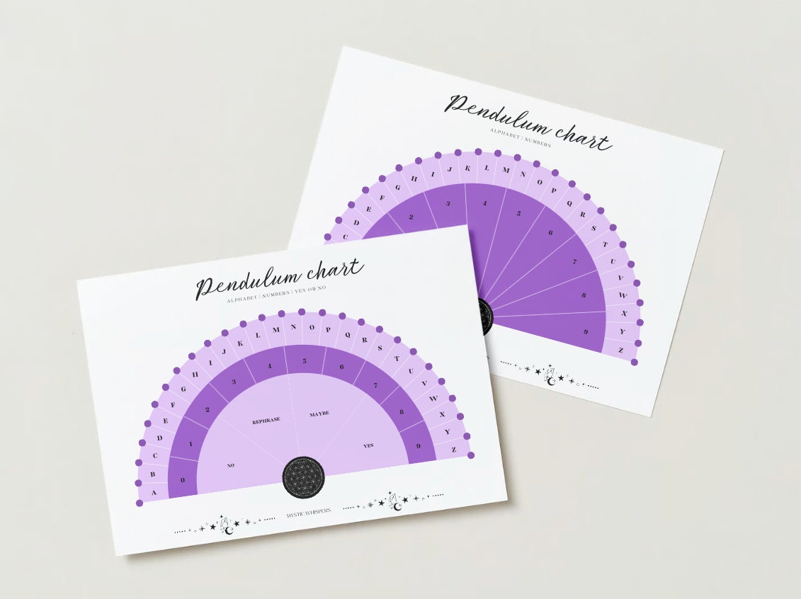 Pendulum Chart Digital Download YES or NO Numbers Alphabet Printable ...