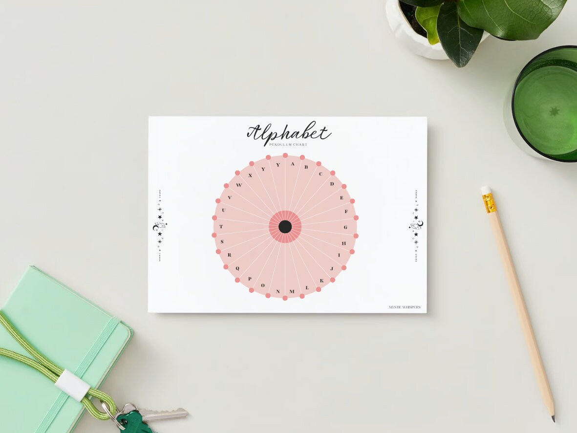 Pendulum Chart Digital Download Printable Pendulum Board Divination ...
