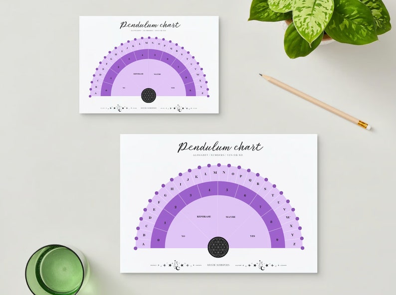 Pendulum Chart Digital Download YES or NO Numbers Alphabet Printable ...