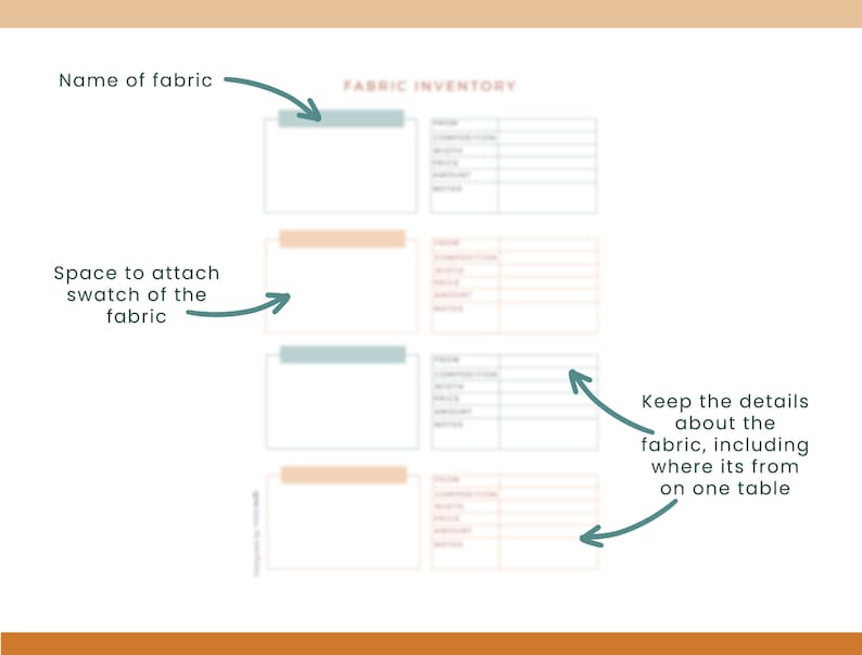 Sewing Inventory | Fabric Inventory | Sewing Organiser | Fabric Swatch ...