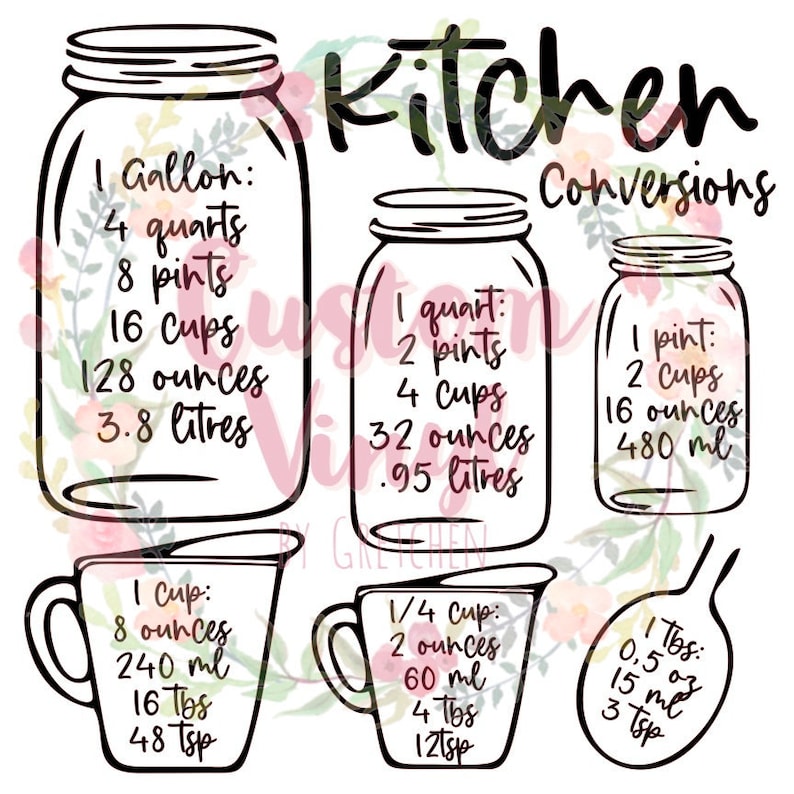 Kitchen Conversions SVG File - Etsy