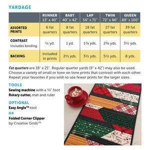 Monorail Quilt Pattern by Atkinson Designs domestic 1st Class Shipping ...