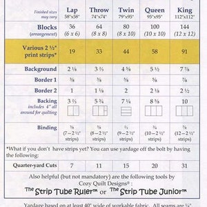 Nine Sisters Quilt Pattern by Cozy Quit Designs domestic 1st - Etsy