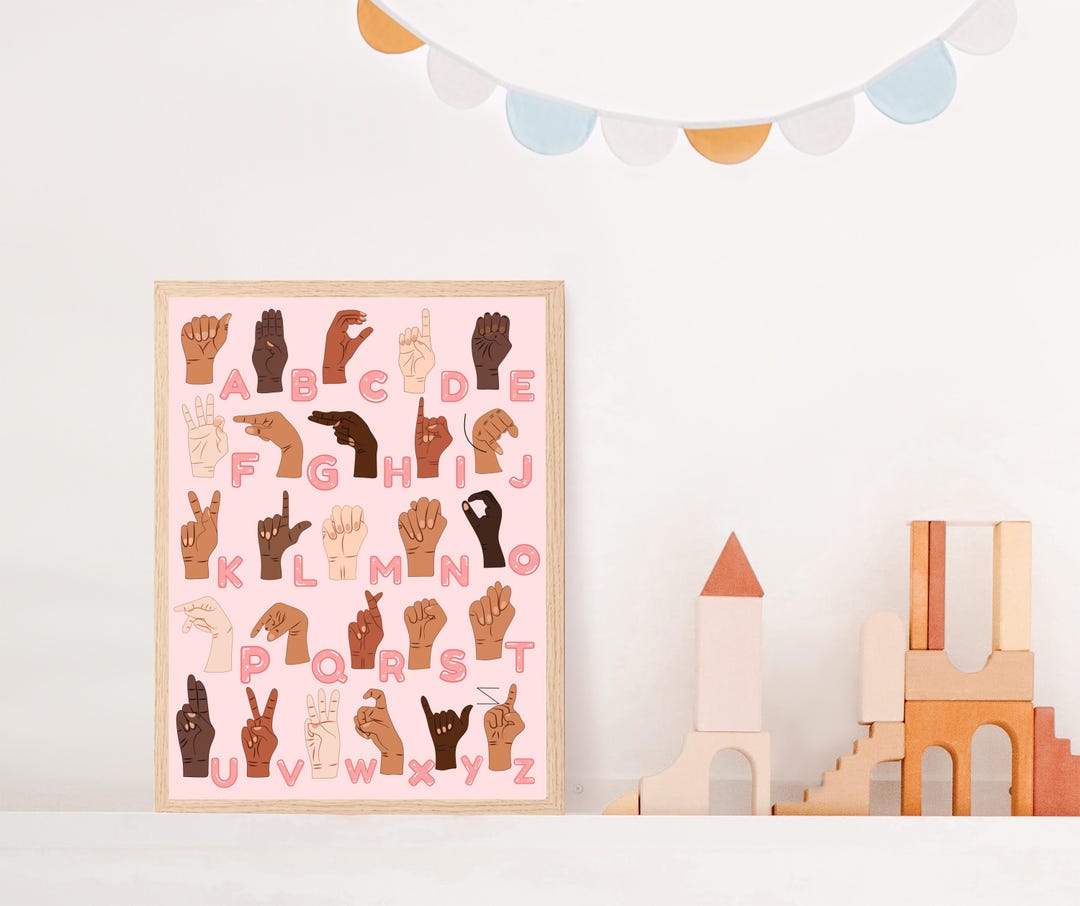 American Sign Language Poster Asl Poster Sign Alphabet Educational ...