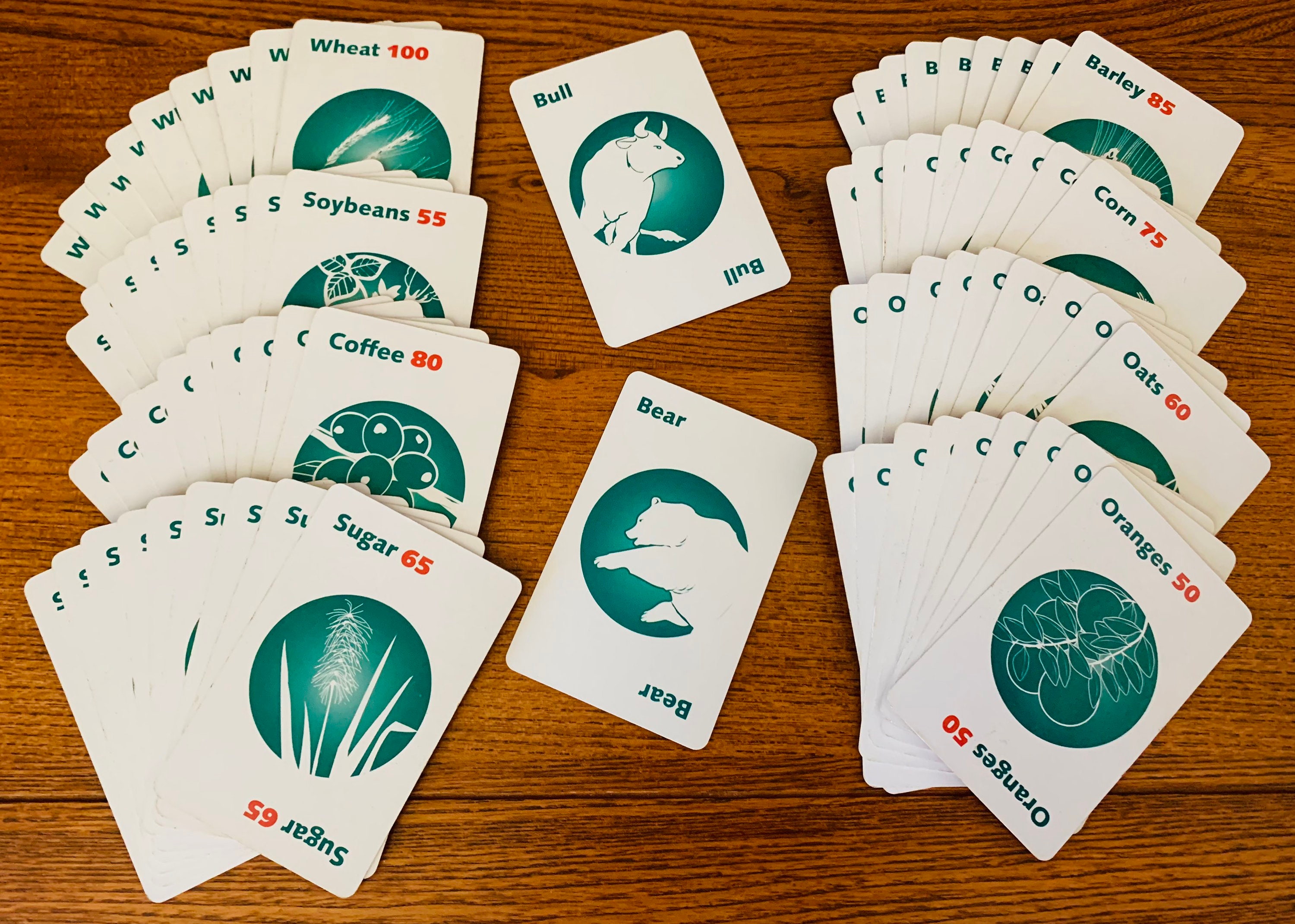 Vintage Pit deluxe Corner the Market Card Game With Bell - Etsy