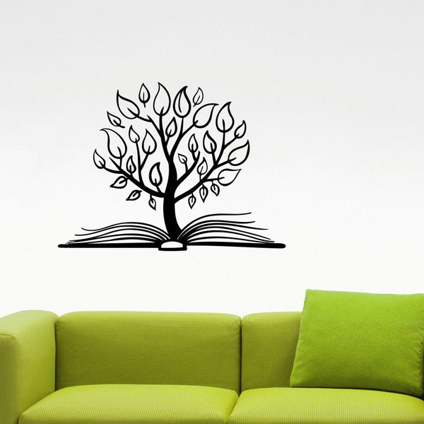 Classroom Wall Decal - Etsy